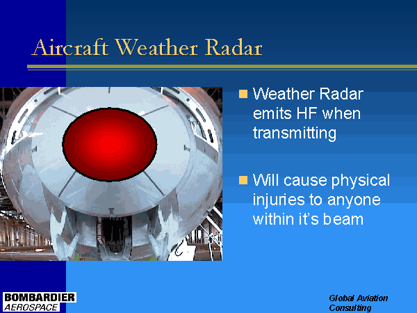 Aircraft Weather Radar